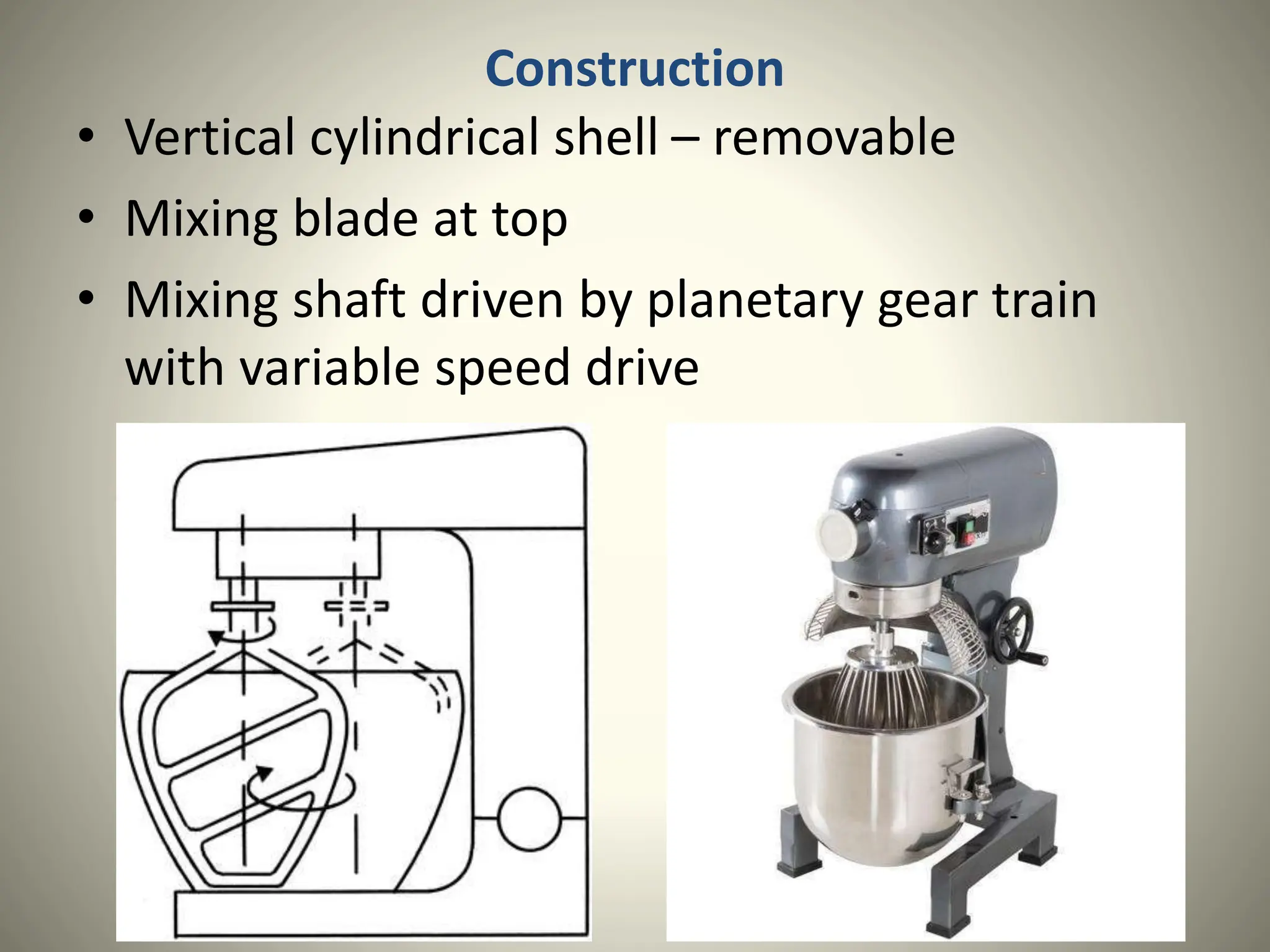 MIXING OF PHARMACEUTICALS.pptx