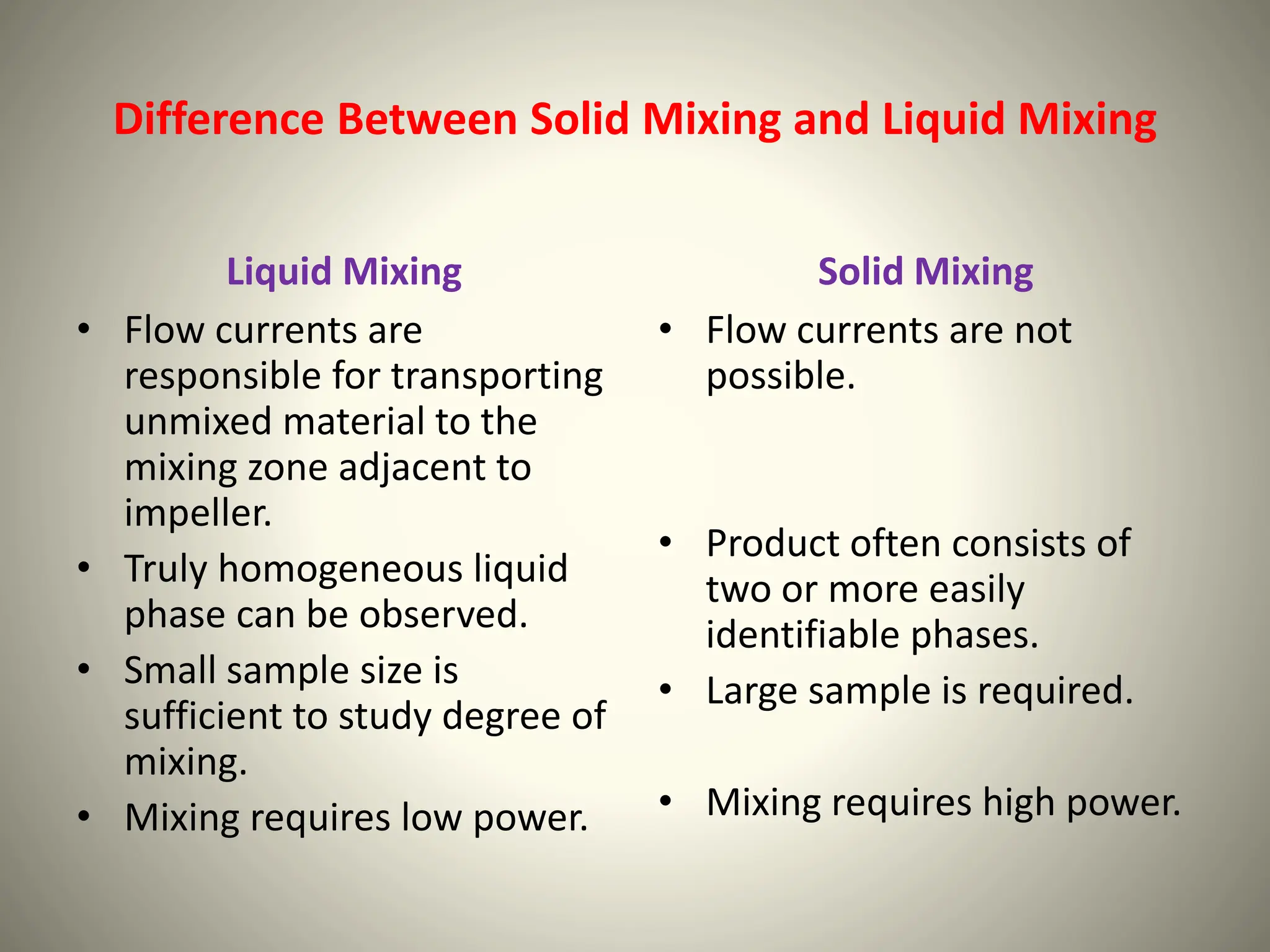 MIXING OF PHARMACEUTICALS.pptx