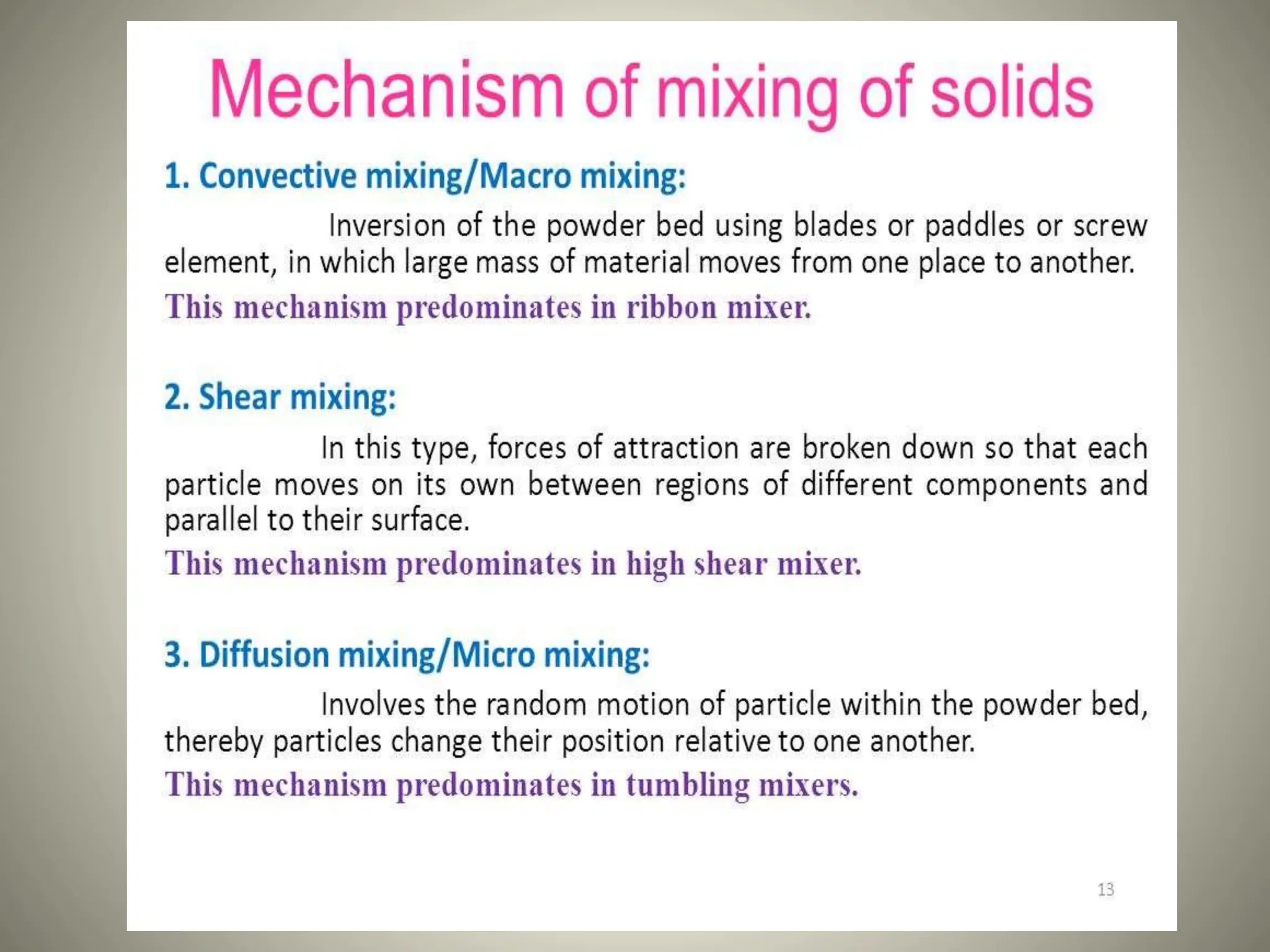 MIXING OF PHARMACEUTICALS.pptx