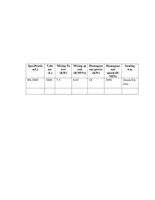Mixing of Pharmaceutical Solutions | DOC