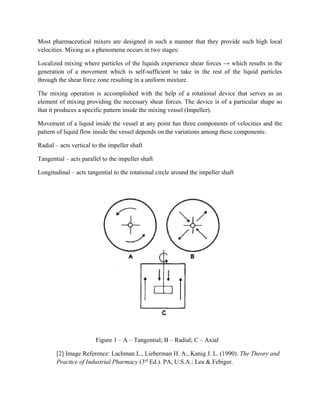 Mixing of Pharmaceutical Solutions | DOC | Ear, Nose and Throat ...