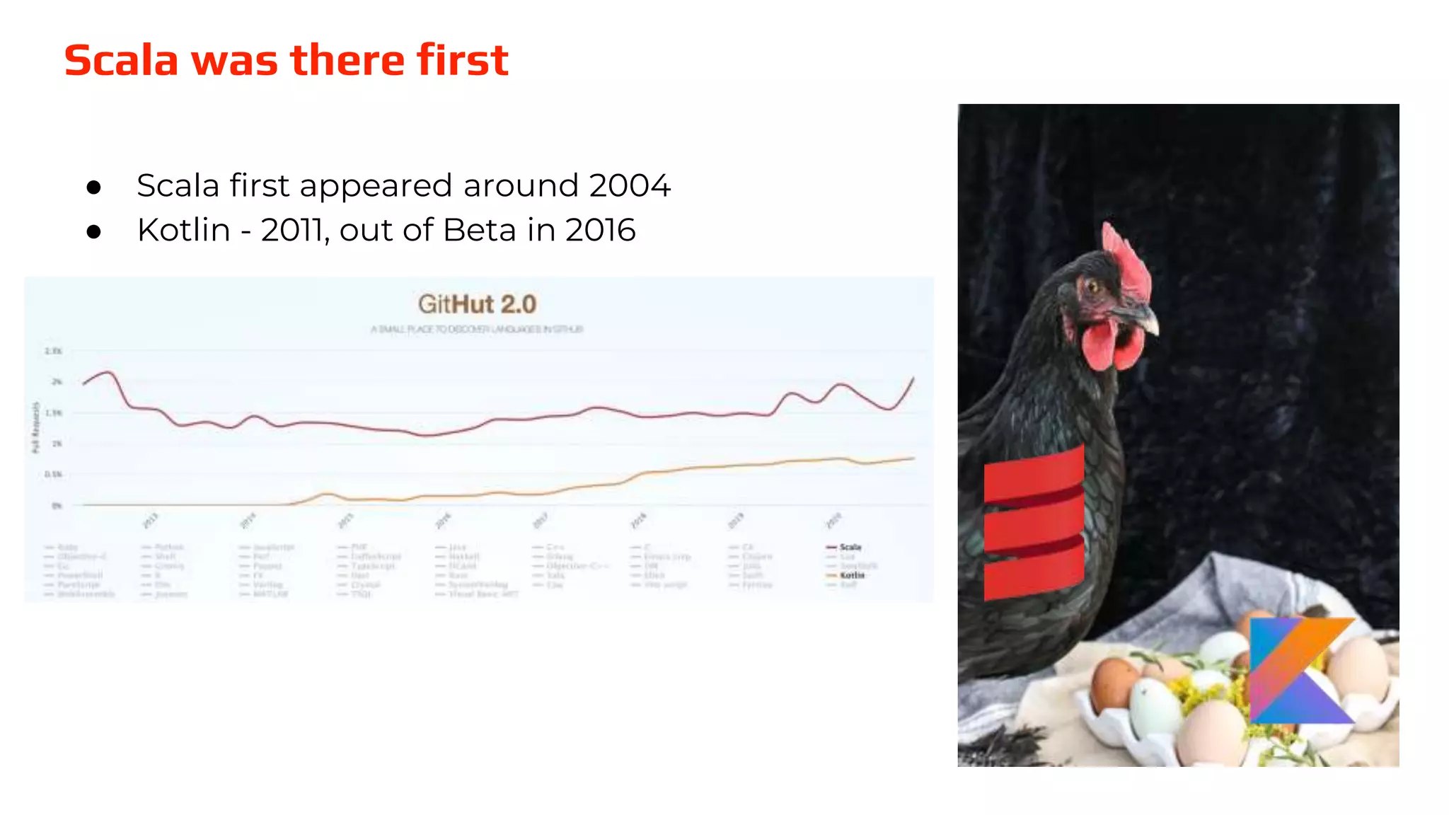 Mixing Scala and Kotlin | PPT