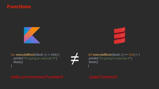 Mixing Scala and Kotlin | PPT