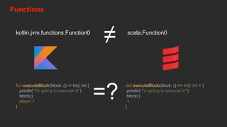 Mixing Scala and Kotlin | PPT