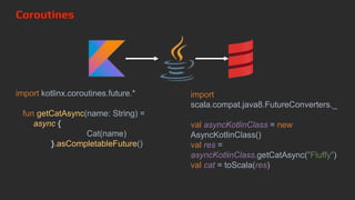 Mixing Scala and Kotlin | PPT