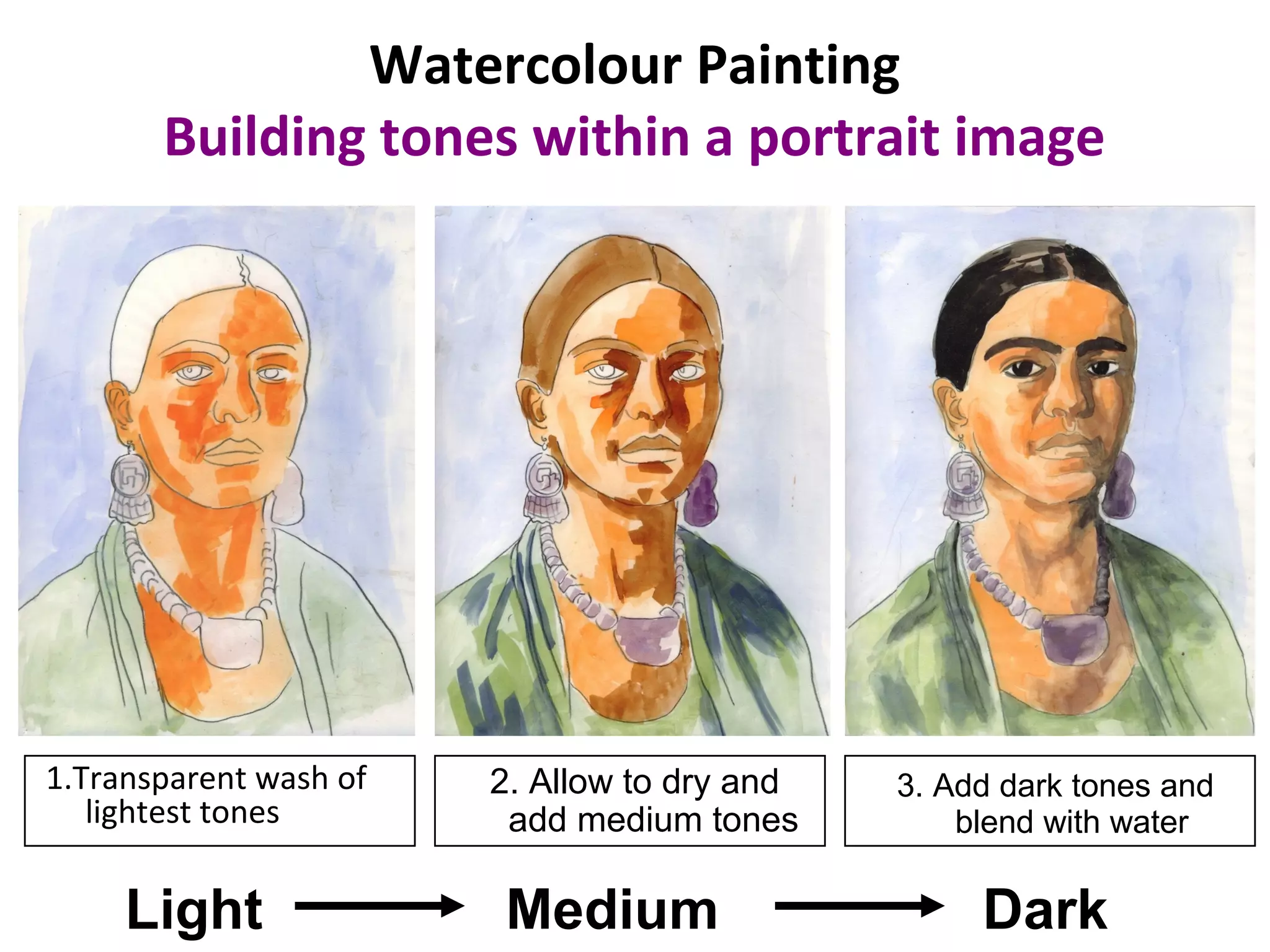 Mixing Skin Tones-Secondary Education Resource | PPT
