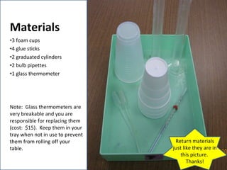 Mixing water lab | PPT