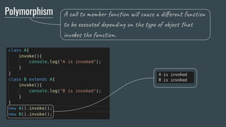 Mixins & OOPS in JavaScript | PPT