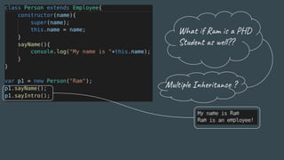 Mixins & OOPS in JavaScript | PPT | Free Download