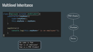 Mixins & OOPS in JavaScript | PPT