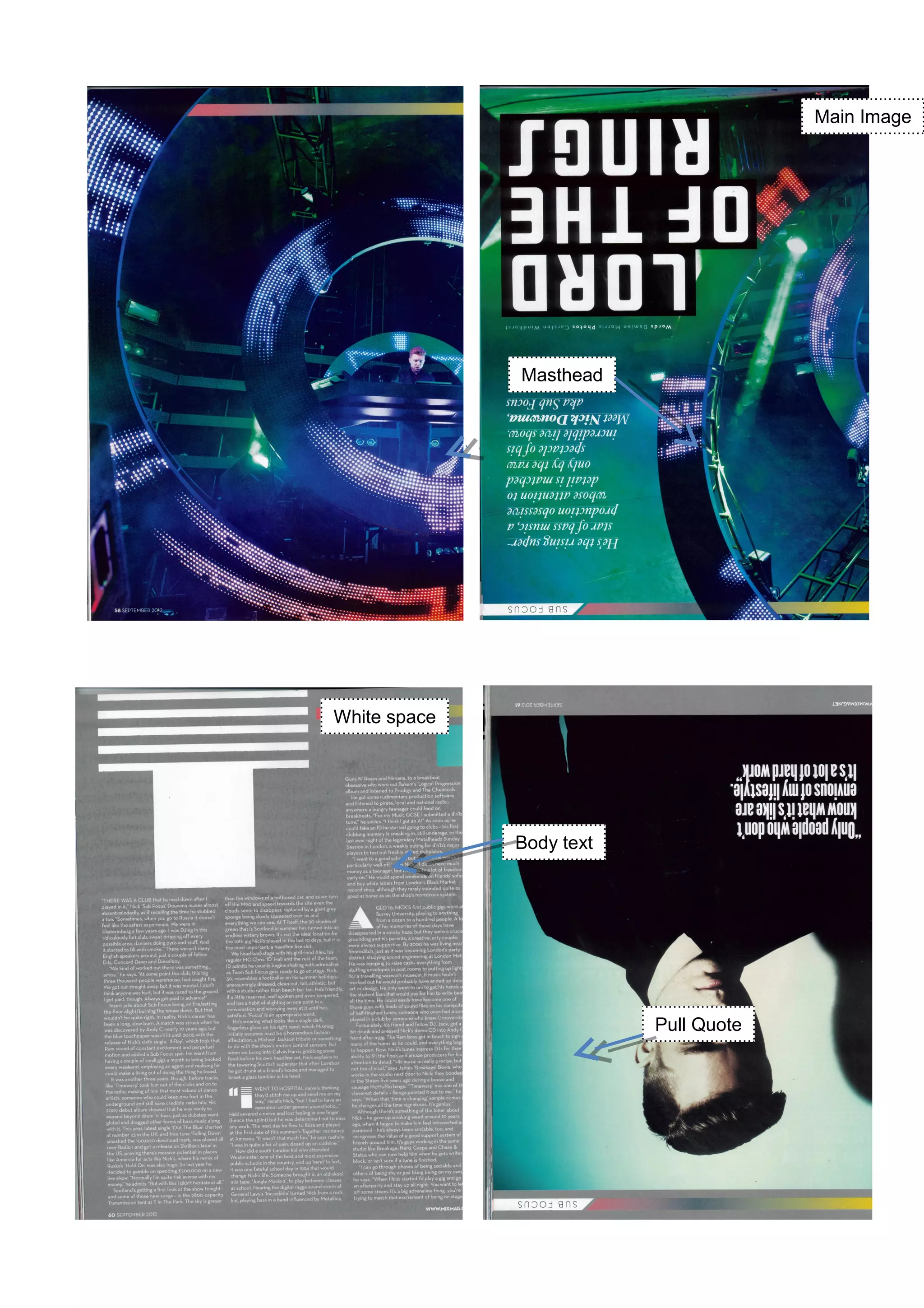 Mix mag double page spread analysis | PDF