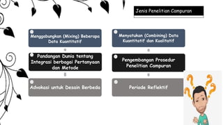 Mix Methode.pptx