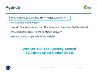 Mix move match - Collaboration through standardisation increasing ...