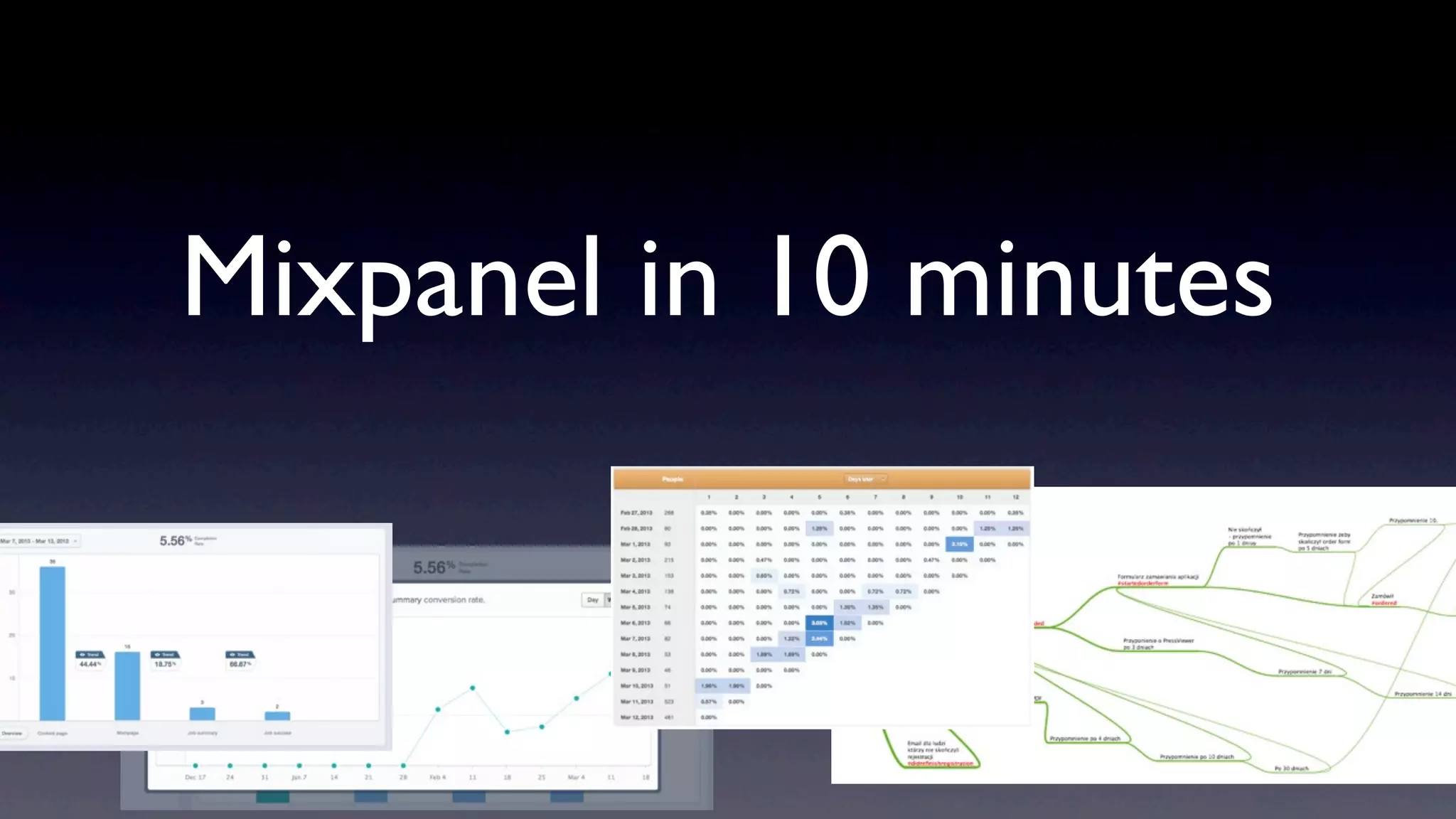 Mixpanel in 10 minutes | PDF
