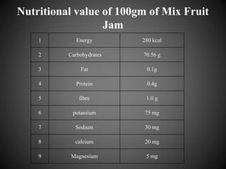 Mix fruit jam recipe | PPTX
