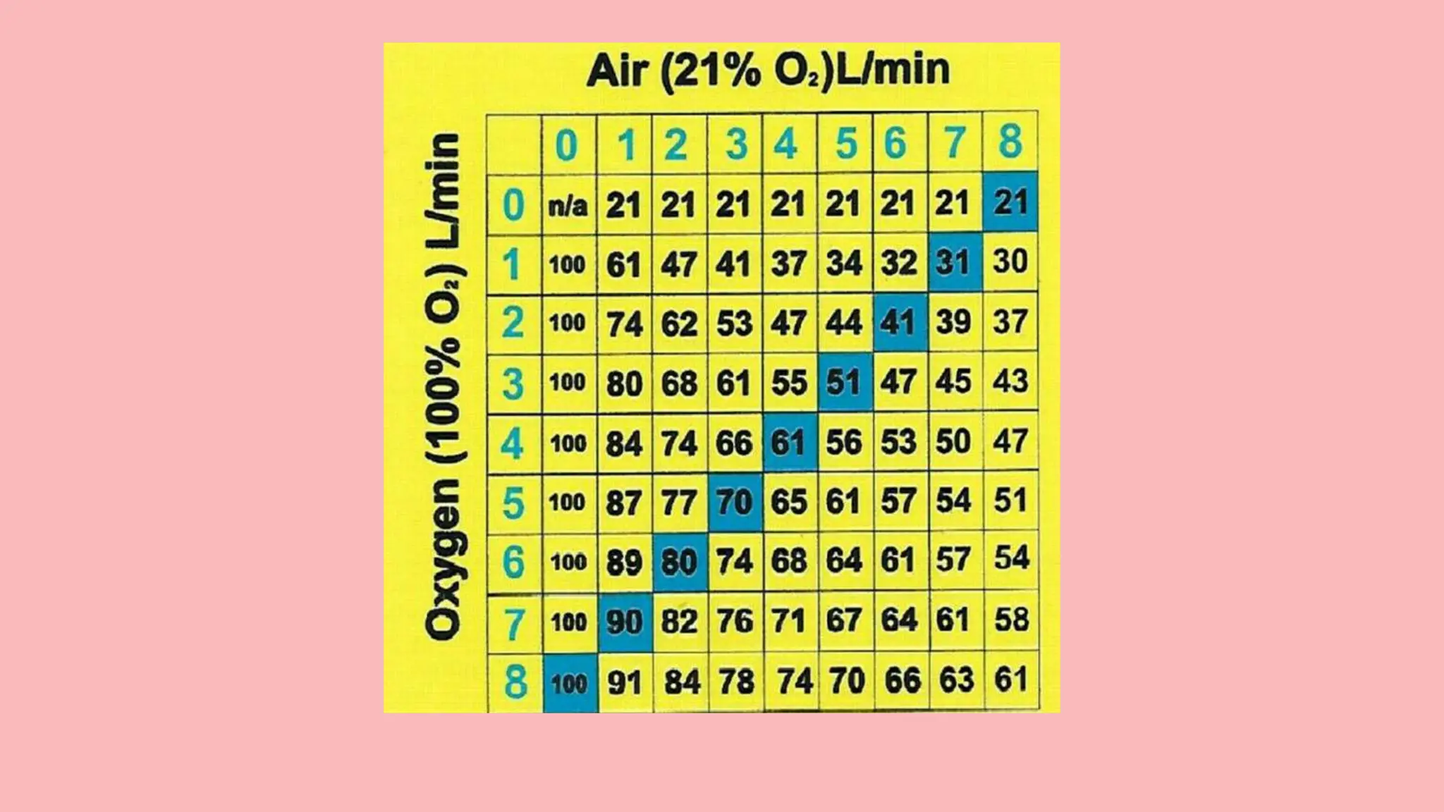 mixsafe dan nasal prong rev.pptx