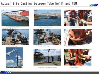 Mix soil casting underwater for the connection of immersed tube and tbm ...