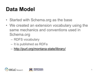 Describing Theses and Dissertations Using Schema.org