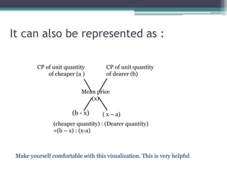 Mixture & alligation with tricks | PPTX | Commodities | Economy