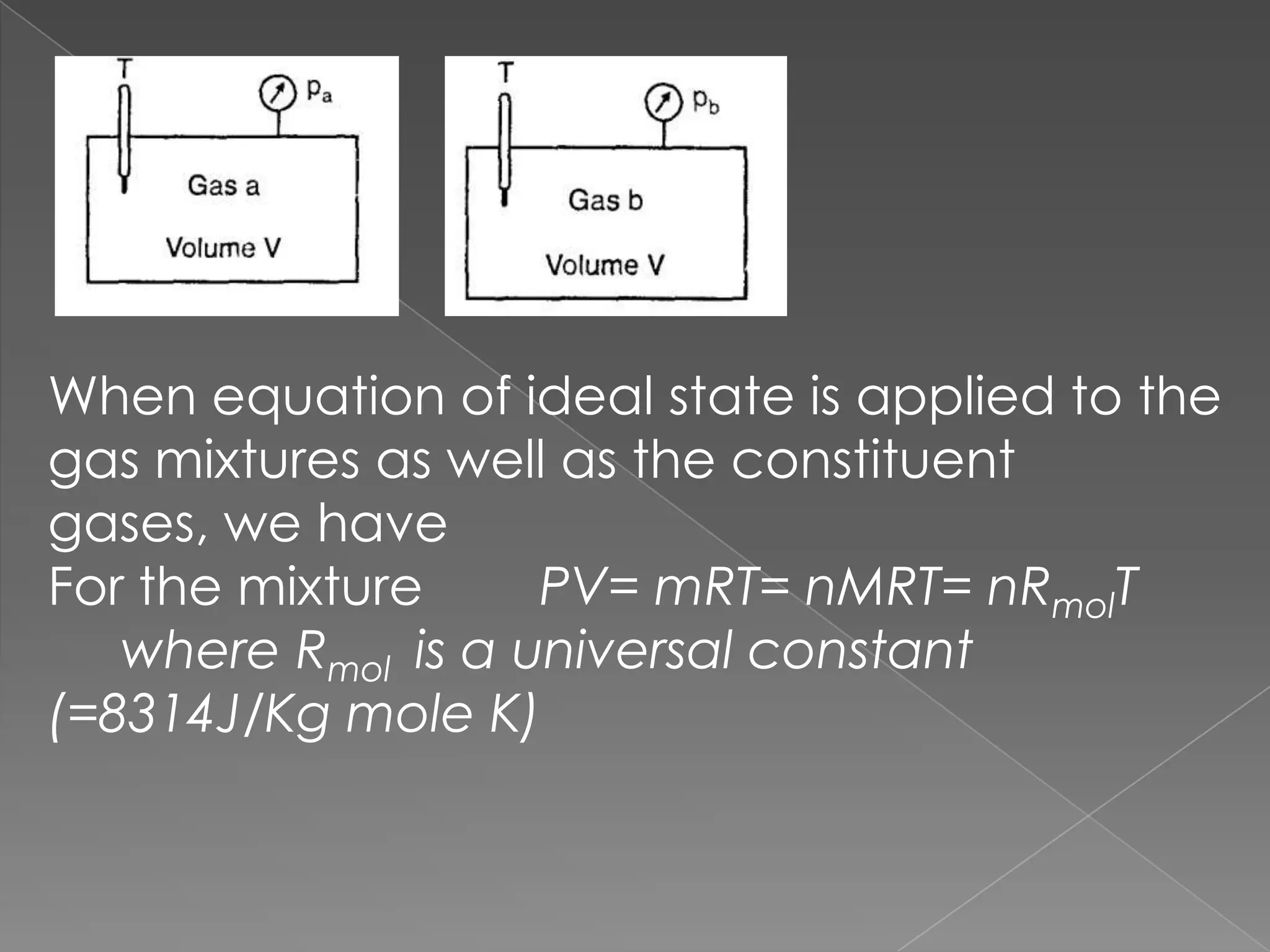 Mixture of gases | PPTX