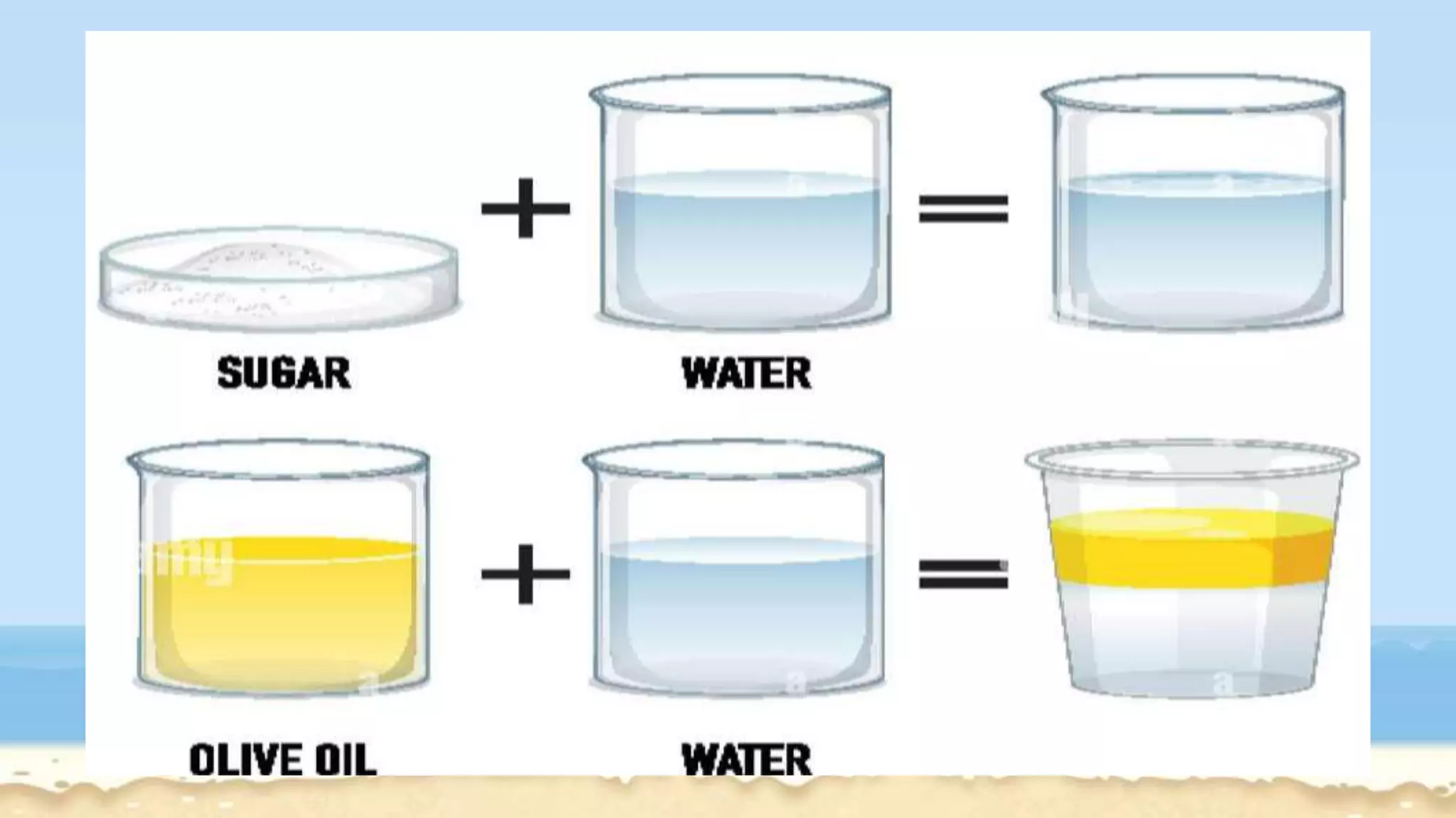 mixture ppt grade 6.pptx