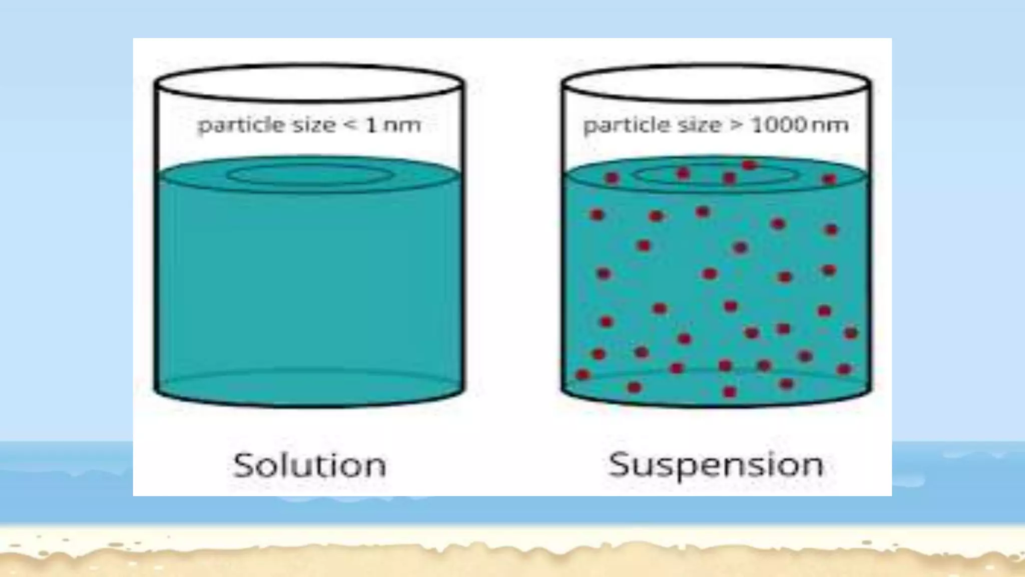mixture ppt grade 6.pptx