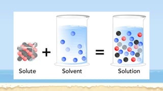 mixture ppt grade 6.pptx