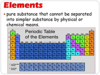 Properties of Mixtures and Pure Substances | PPT