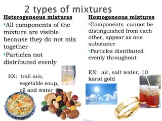 Mixtures and Pure Substances.ppt0987788768768 | PPT