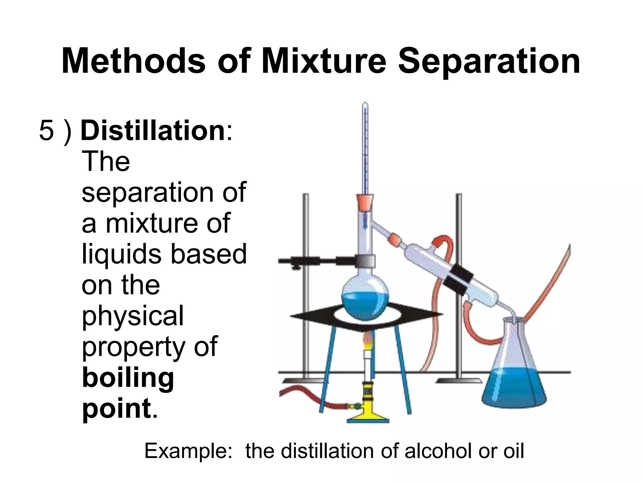 MixtureSeparation.ppt