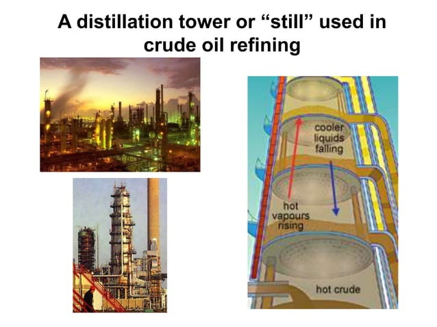 MixtureSeparation.ppt