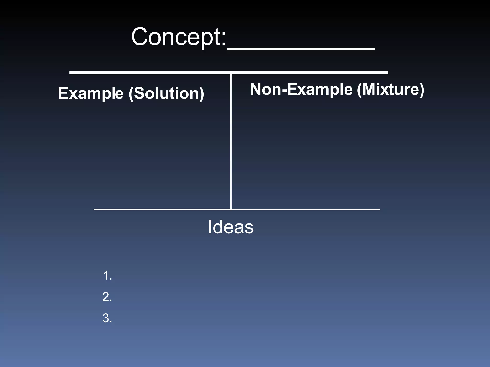 Mixtures: Examples and Non-Examples | PPT