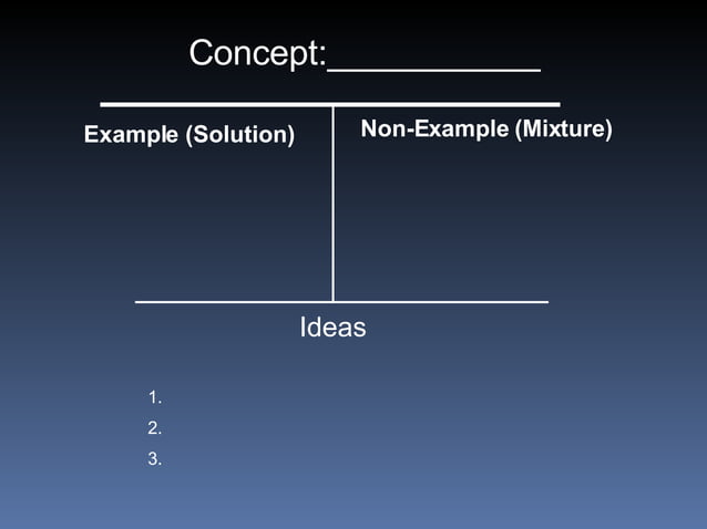 Mixtures: Examples and Non-Examples | PPT | Food & Drink