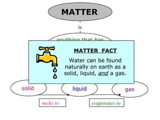 Mixture & solutions ppt | PPT