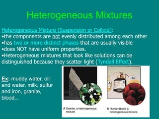 Mixtures PPT.ppt