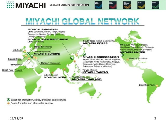 Miyachi Europe Company Profile | PPT