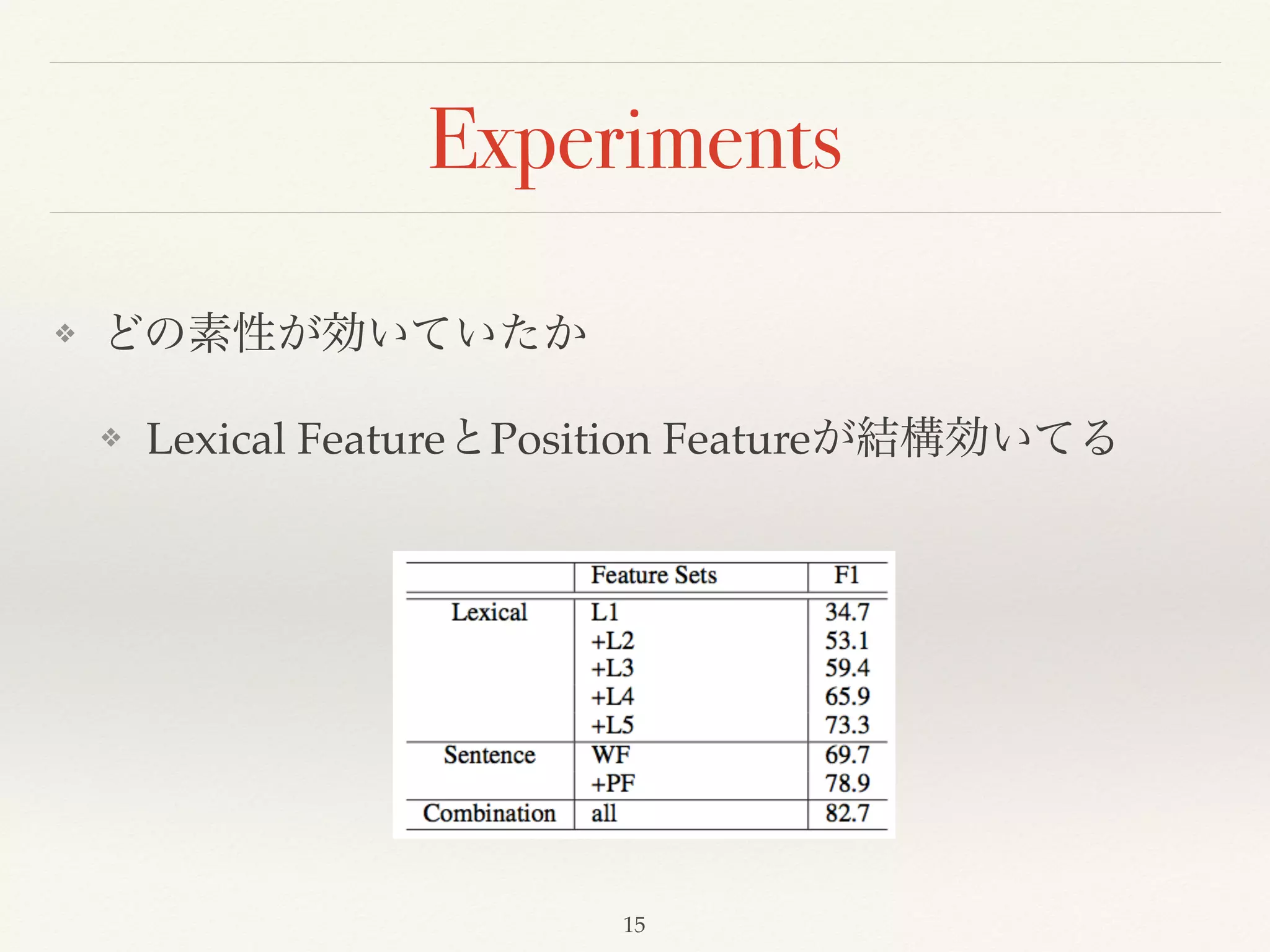 Relation Classification via Convolutional Deep Neural Network (Zeng et al.) | PPT