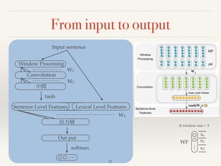 Relation Classification via Convolutional Deep Neural Network (Zeng et al.) | PPT