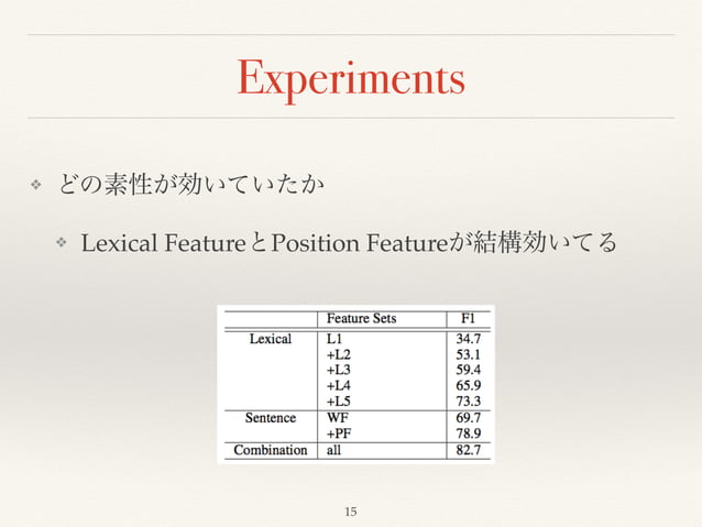Relation Classification Via Convolutional Deep Neural Network Zeng Et Al Ppt