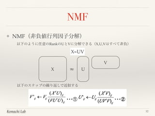 Semantic Compositionality through Recursive Matrix-Vector Spaces (Socher et al.) | PDF