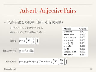 Semantic Compositionality through Recursive Matrix-Vector Spaces (Socher et al.) | PDF