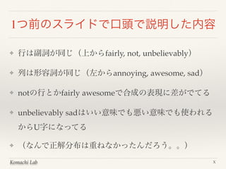 Semantic Compositionality through Recursive Matrix-Vector Spaces (Socher et al.) | PDF