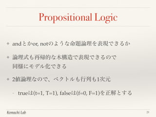 Semantic Compositionality through Recursive Matrix-Vector Spaces (Socher et al.) | PDF