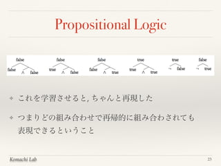 Semantic Compositionality through Recursive Matrix-Vector Spaces (Socher et al.) | PDF