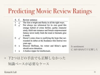 Semantic Compositionality through Recursive Matrix-Vector Spaces (Socher et al.) | PDF