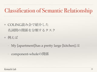 Semantic Compositionality through Recursive Matrix-Vector Spaces (Socher et al.) | PDF