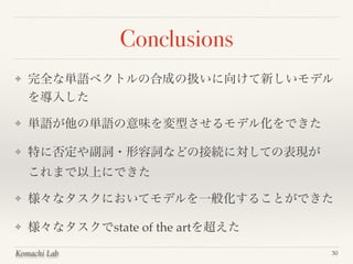 Semantic Compositionality through Recursive Matrix-Vector Spaces (Socher et al.) | PDF