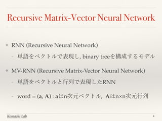 Semantic Compositionality through Recursive Matrix-Vector Spaces (Socher et al.) | PDF