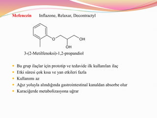 Miyorelaksan ilaçlar ders sunumu _2022-2023.pdf