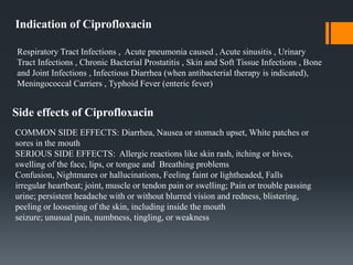 UV Spectroscopic assay method development and Validation of Ciprofloxacin in three different ...